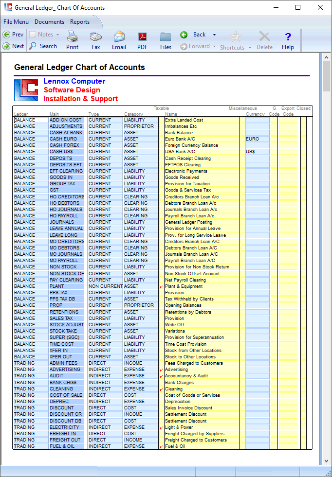 Business Management Accounting Software