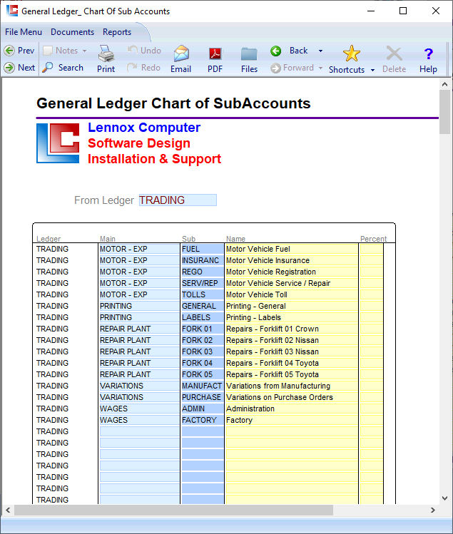 General Ledger Chart Of Sub Accounts
