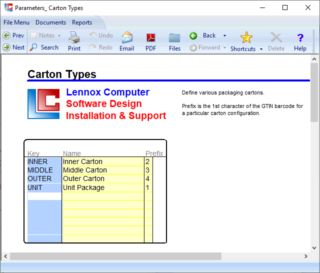 Parameters Carton Types