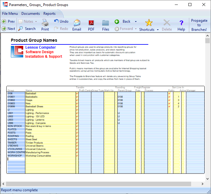 Parameters Groups Product Groups