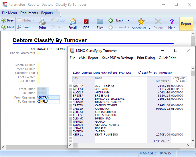 Parameters Turnover Classes