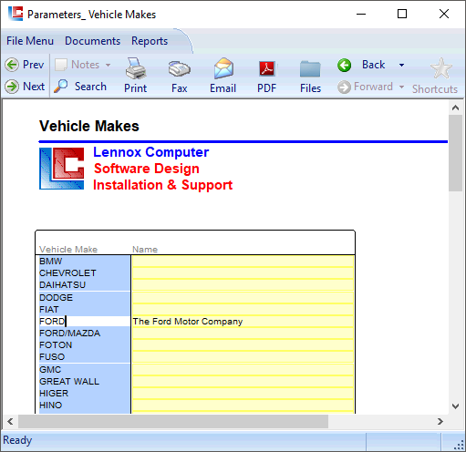 Parameters Vehicle Makes
