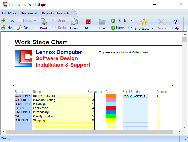 Parameters Work Stages