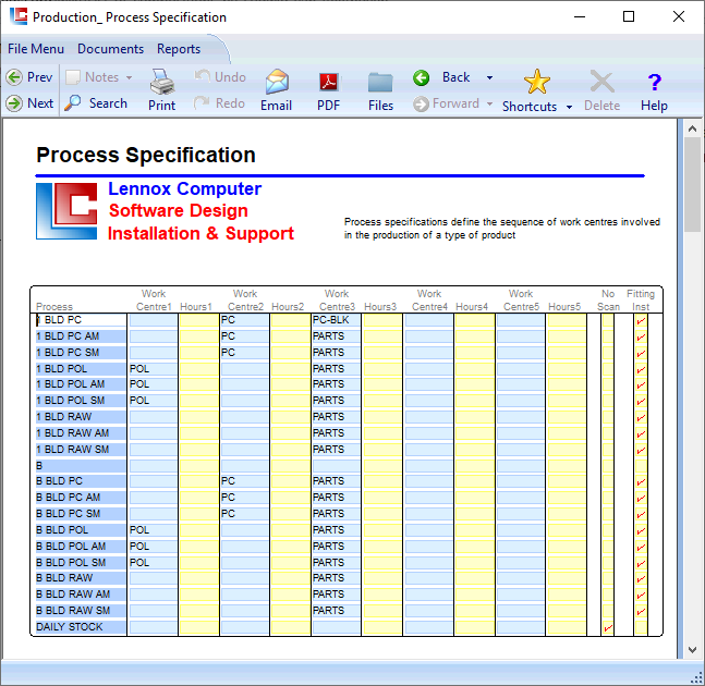 Production Process Specification