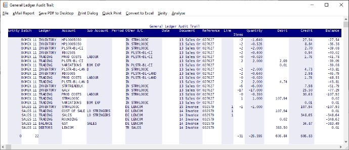 Stock Bill Of Materials